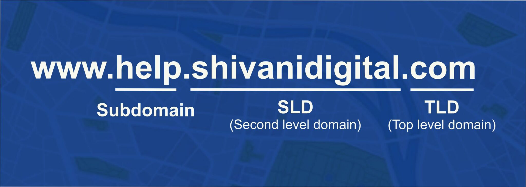 Understanding Domains: What They Are and How They Work